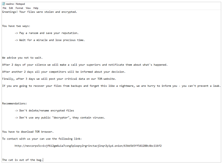 New Wave Of Ransomware Attacks Exploiting Vmware Bug To Target Esxi