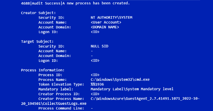 Threat Group Unc3944 Abusing Azure Serial Console For Total Vm Takeover