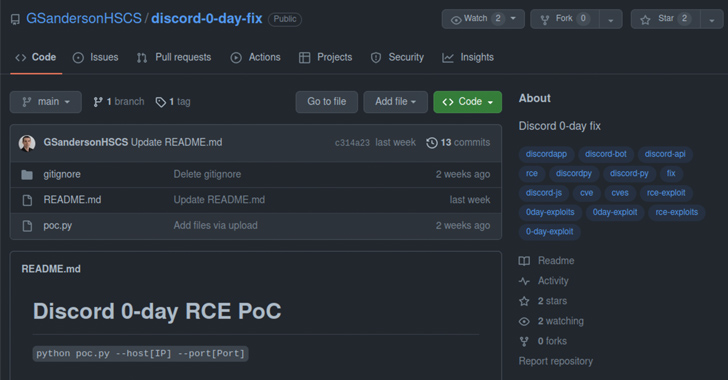 Fake Researcher Profiles Spread Malware through GitHub Repositories as ...