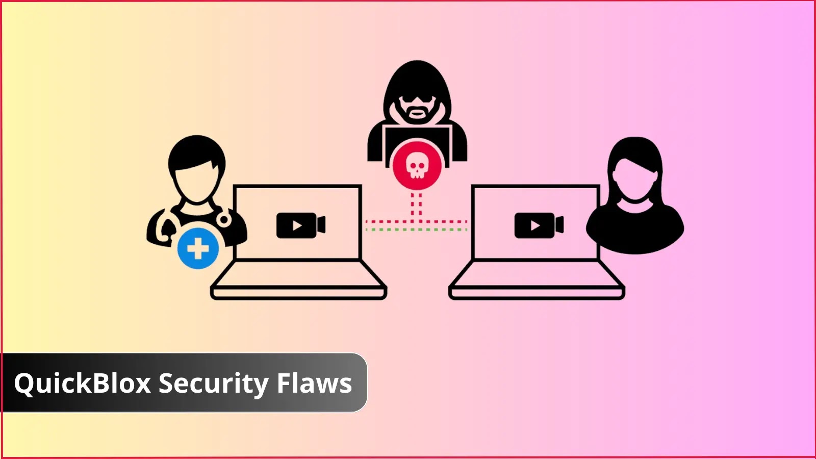 QuickBlox Security Flaws Exposes Millions of Users Sensitive Data – Cyber Affairs