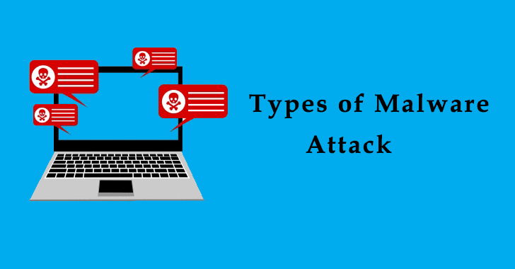 10 Types of Most Dangerous Malware Attack in 2023 – Cyber Affairs