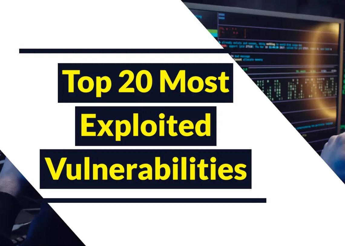 Top 20 Most Exploited Vulnerabilities – Cyber Affairs