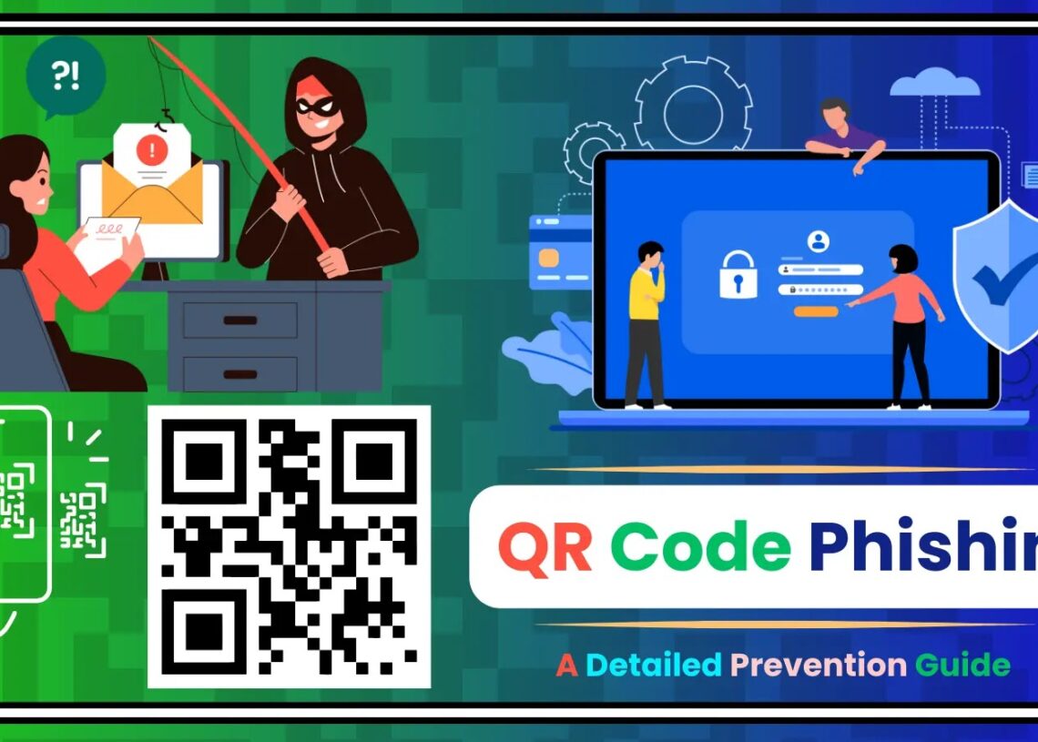 What Is Qr Code Phishing Quishing Cyber Affairs